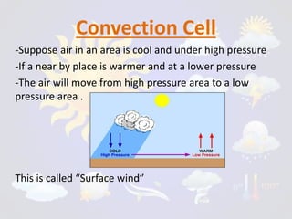 Convection cell | PPT