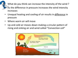 Convection Atmosphere