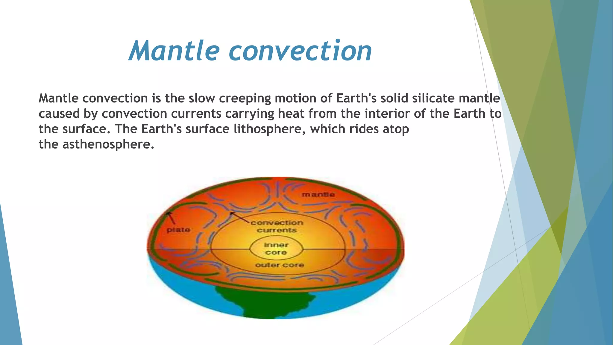 Convection current | PPTX