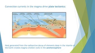 Convection current | PPTX