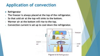 Convection current | PPTX
