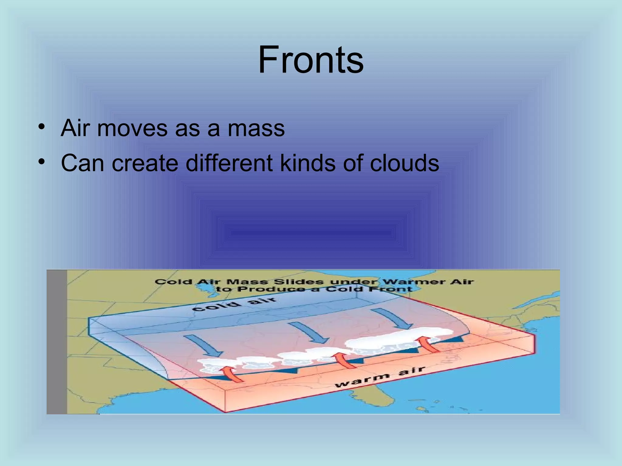 Convection currents | PPT