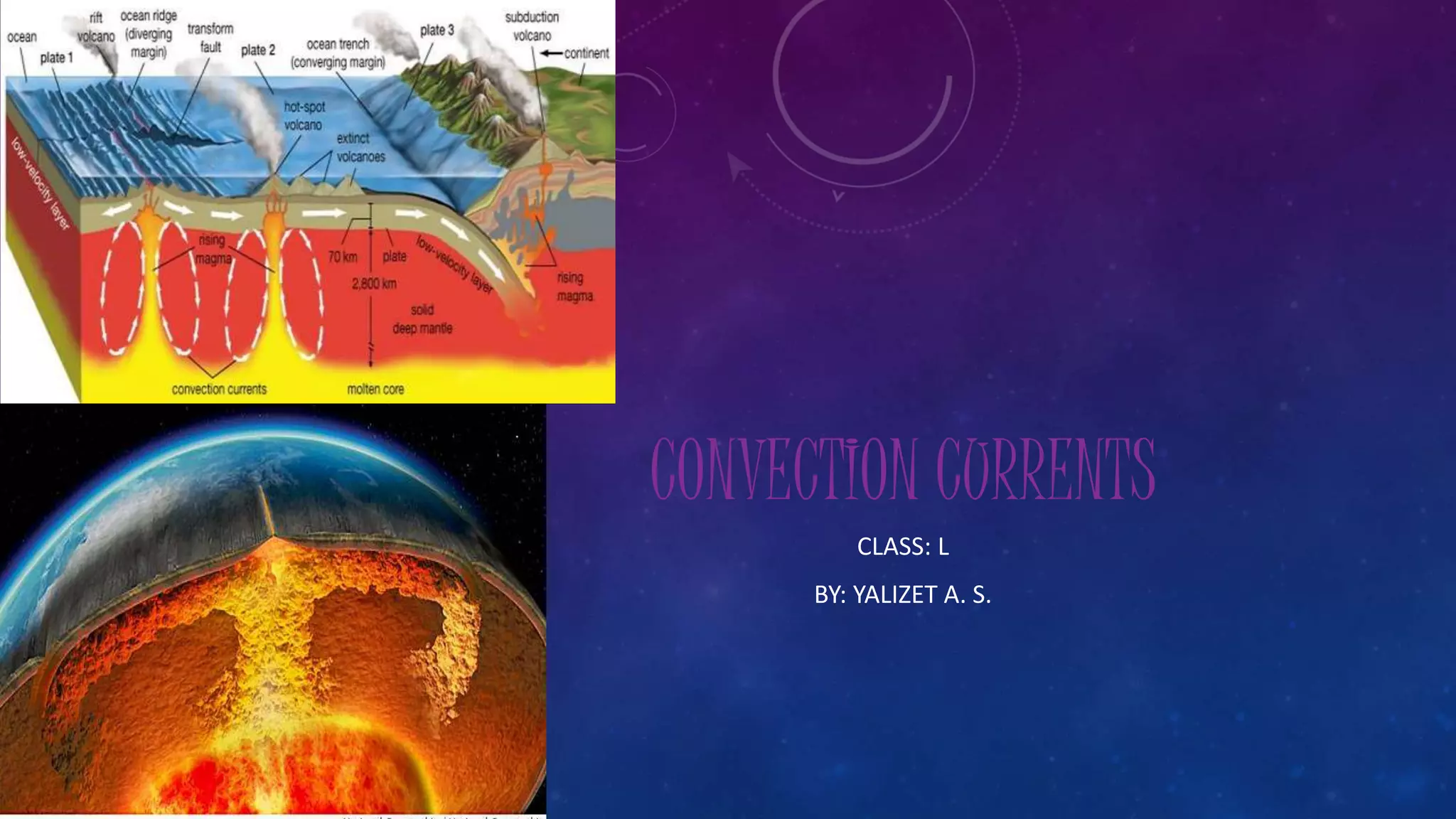 Convection currents - Yalizet | PPTX