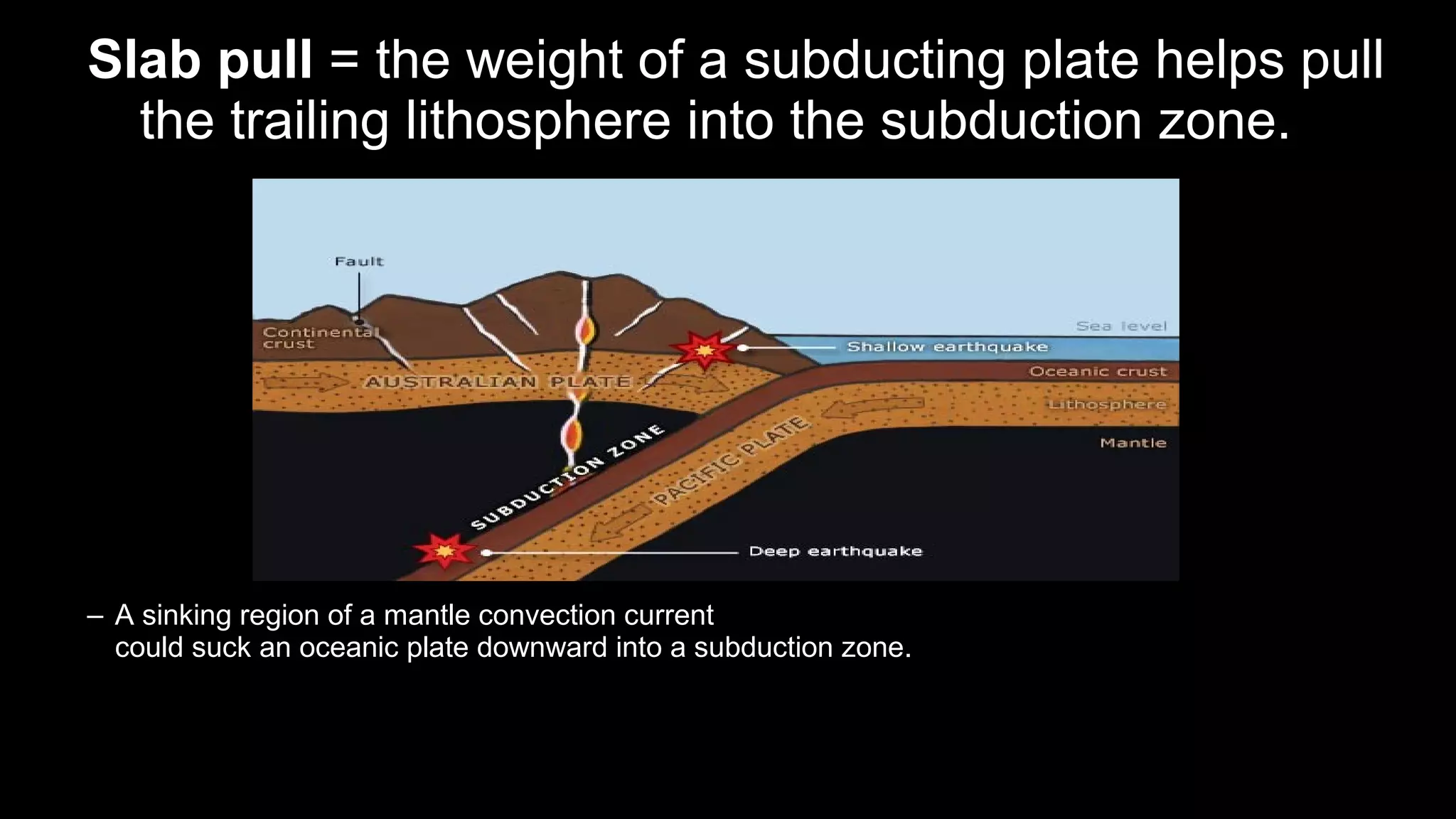 Convection currents | PPT