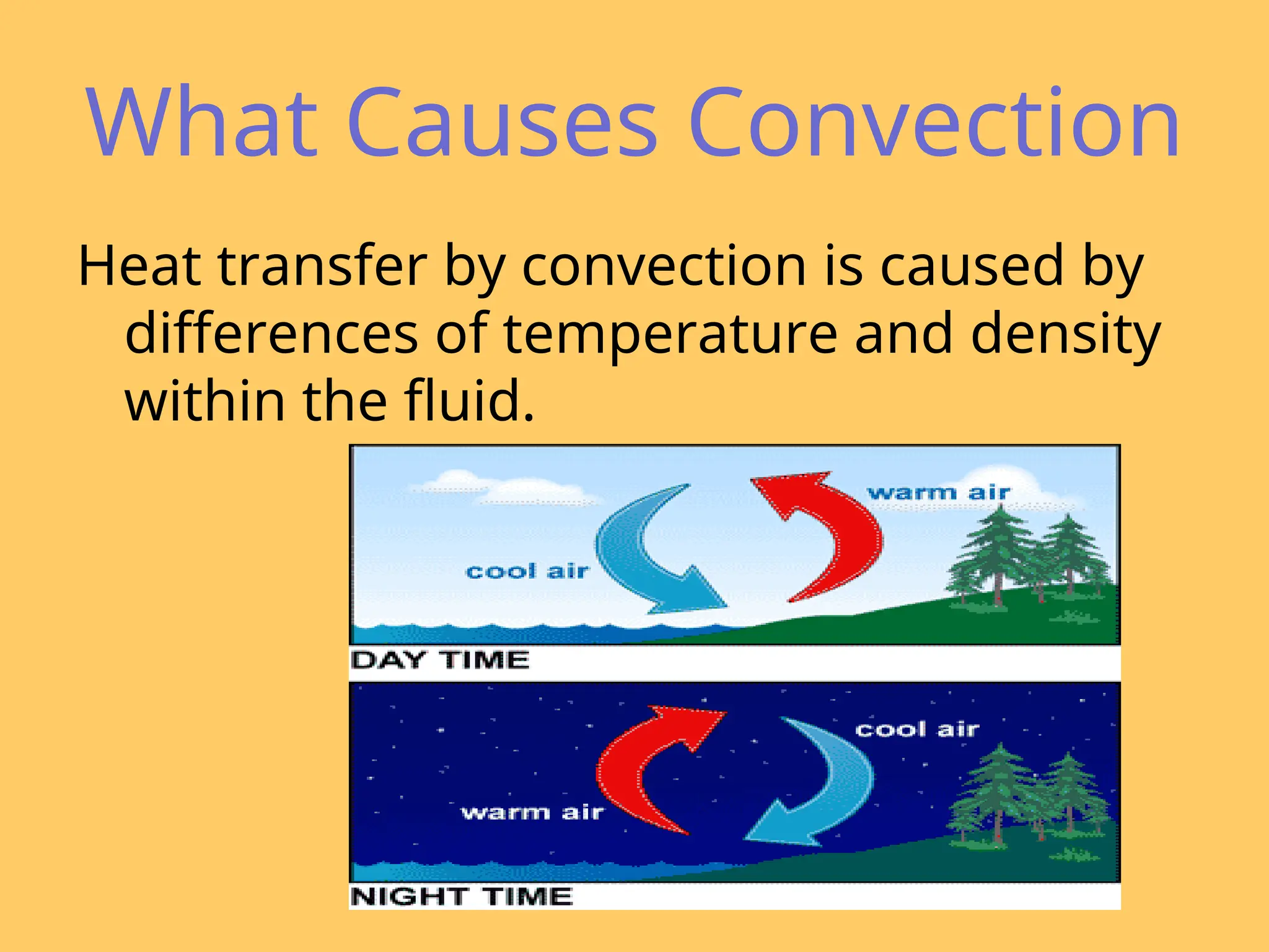 Convection current in the mantle power point | PPT | Geology | Science