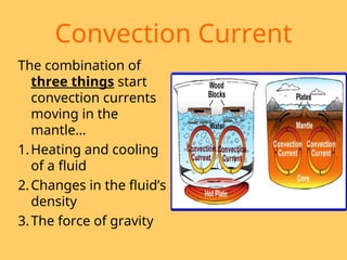 Convection current in the mantle power point | PPT