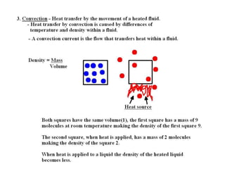 Convection Lesson 3 | PPTX