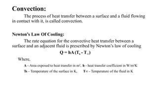 Heat and mass transfer -Convective transfer.pptx