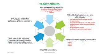 Convegence | PPTX | Government Support and Welfare | Financial Assistance