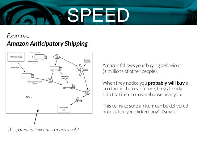 Example: Amazon Anticipatory Shipping This