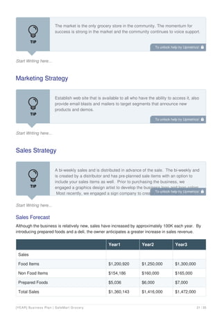 convenience store business plan example | PDF