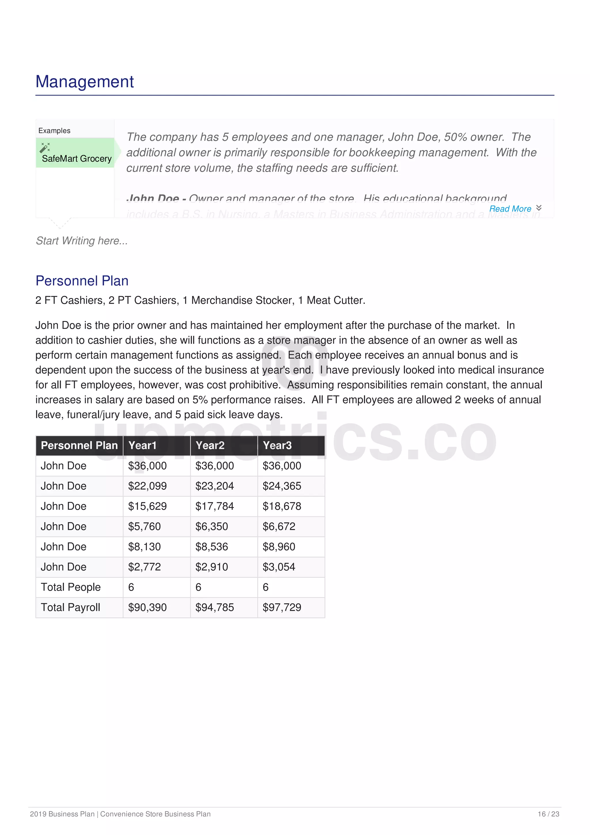Convenience store business plan example | PDF