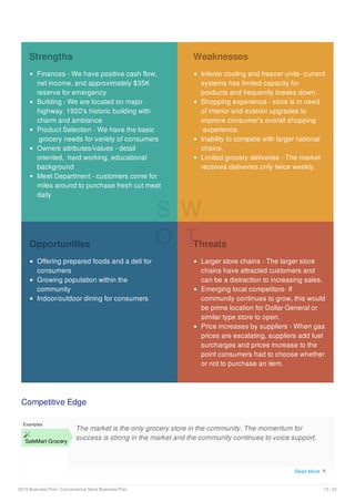 Convenience store business plan example | PDF
