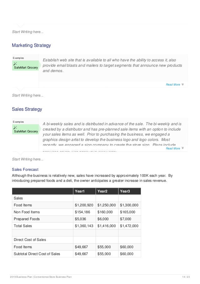 Convenience Store Business Plan Example Convenience Store Business Plan Example