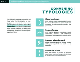 Convening Design.pdf
