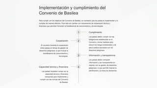 CONVENIO-DE-BASILEA-LISTO (3).pptx