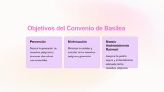 CONVENIO-DE-BASILEA-LISTO (3).pptx
