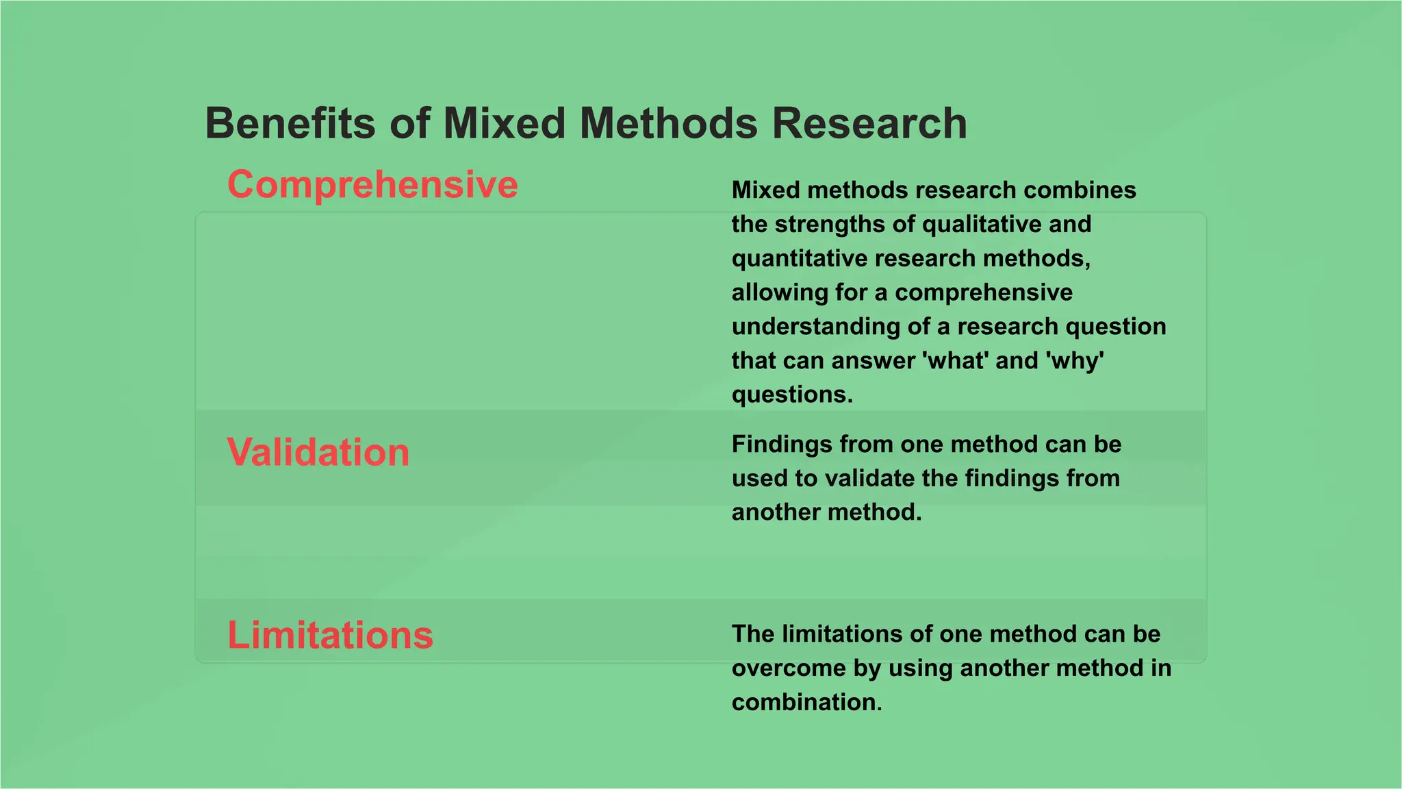 Conventional-and-Contemporary-Trends-in-Educational-Research.pptx