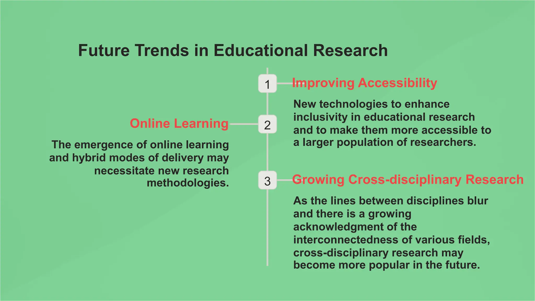 Conventional-and-Contemporary-Trends-in-Educational-Research.pptx