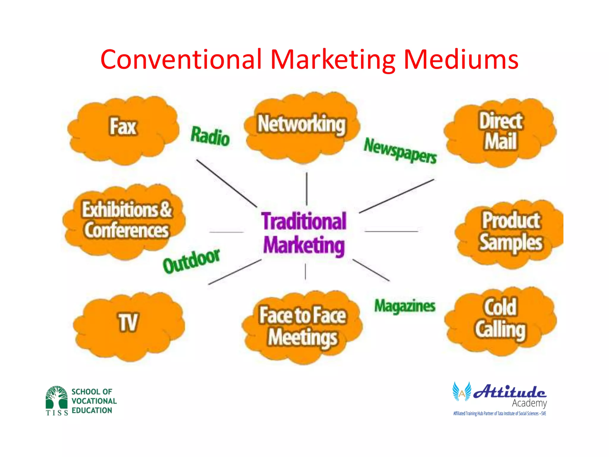 Conventional Vs. Digital Marketing | PPTX