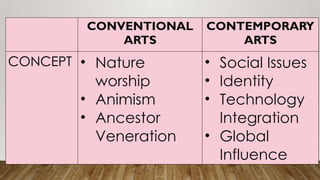 CONVENTIONAL AND CONTEMPORARY ARTS IN THE PHILIPPINES.pptx
