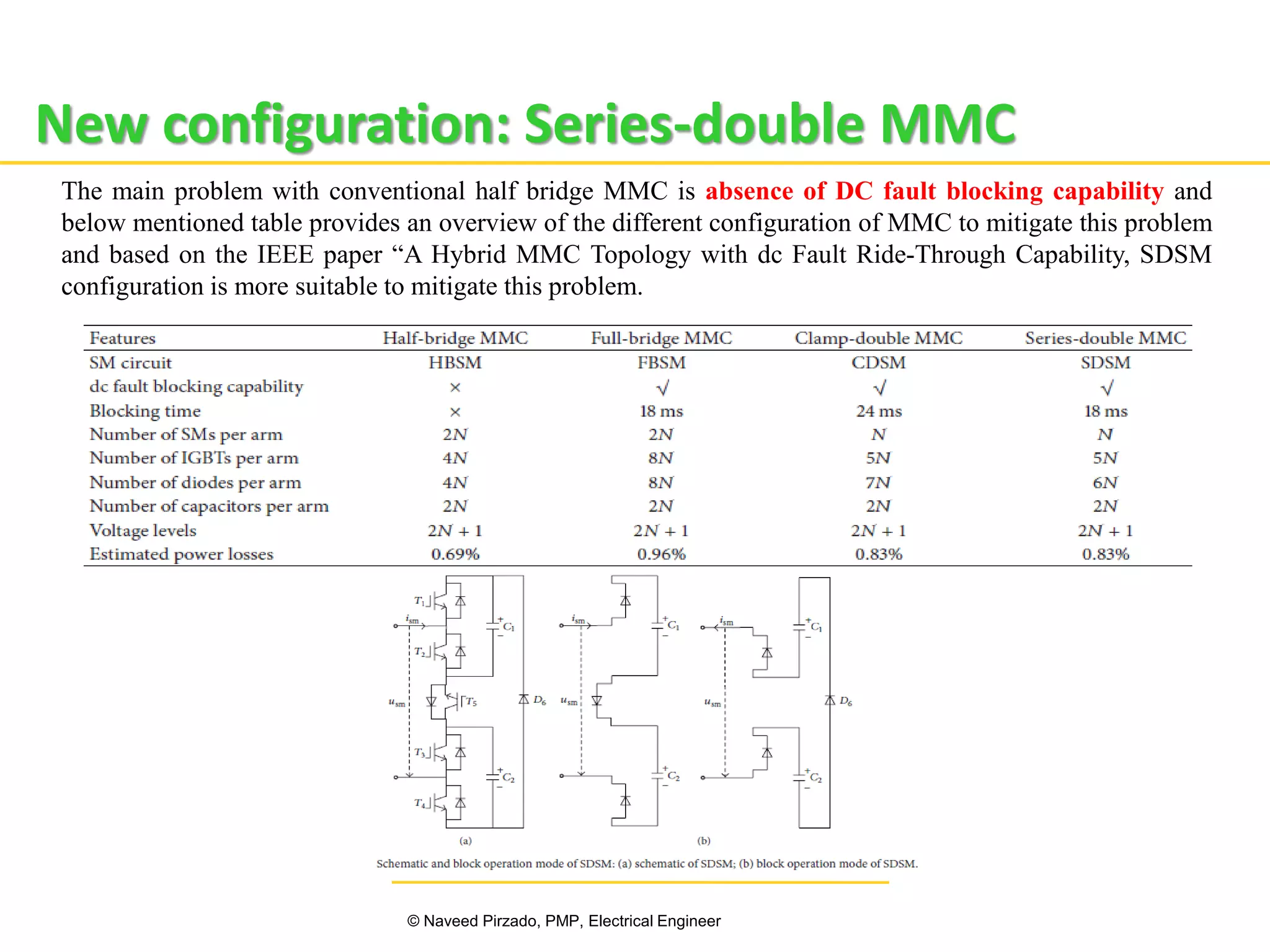 Conventional and emerging converter technologies in hvdc power transmission system | PDF