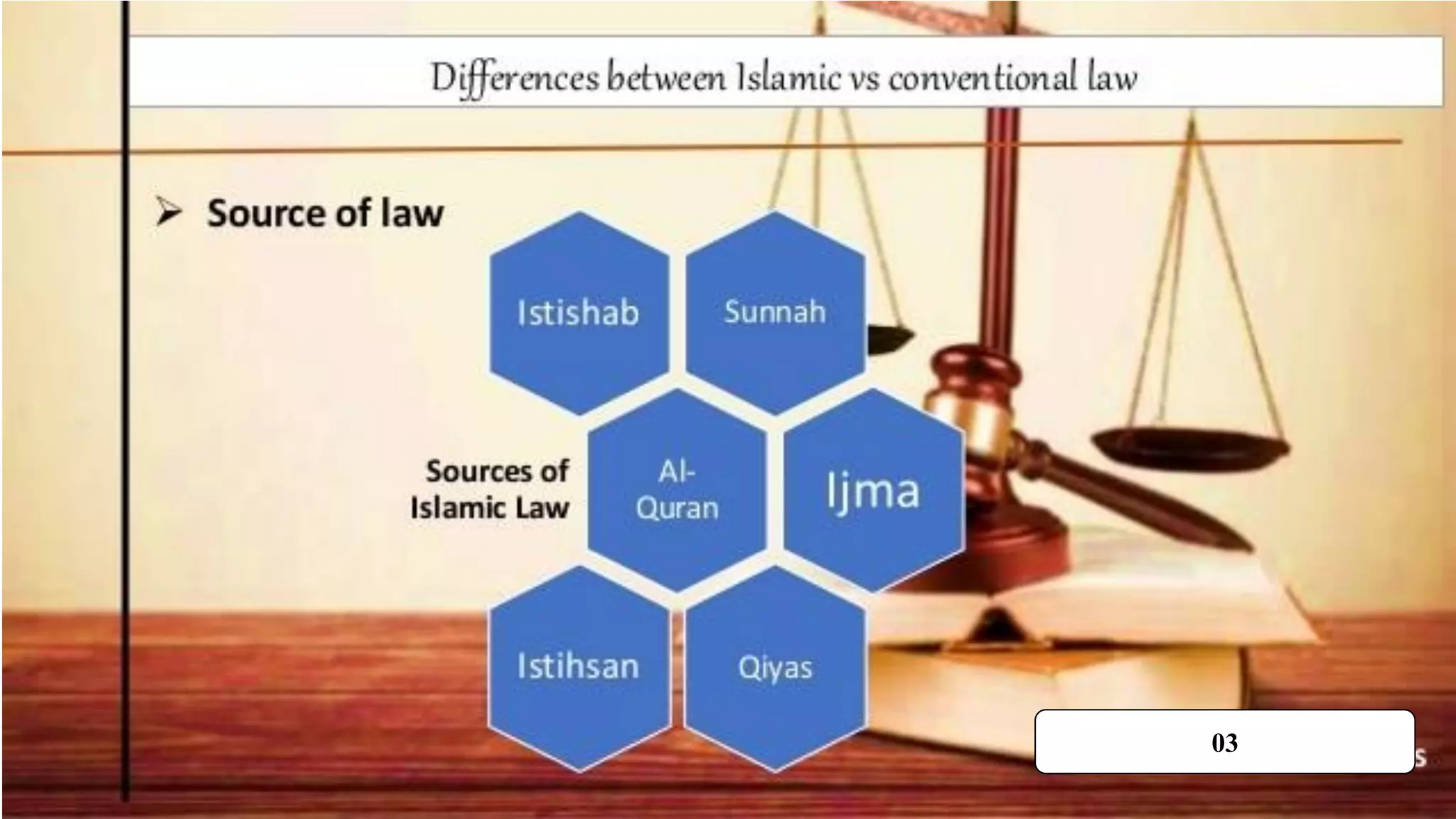 Conventional and Islamic Law.pdf