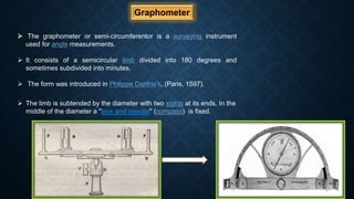 Conventional and modern surveying instruments | PPTX