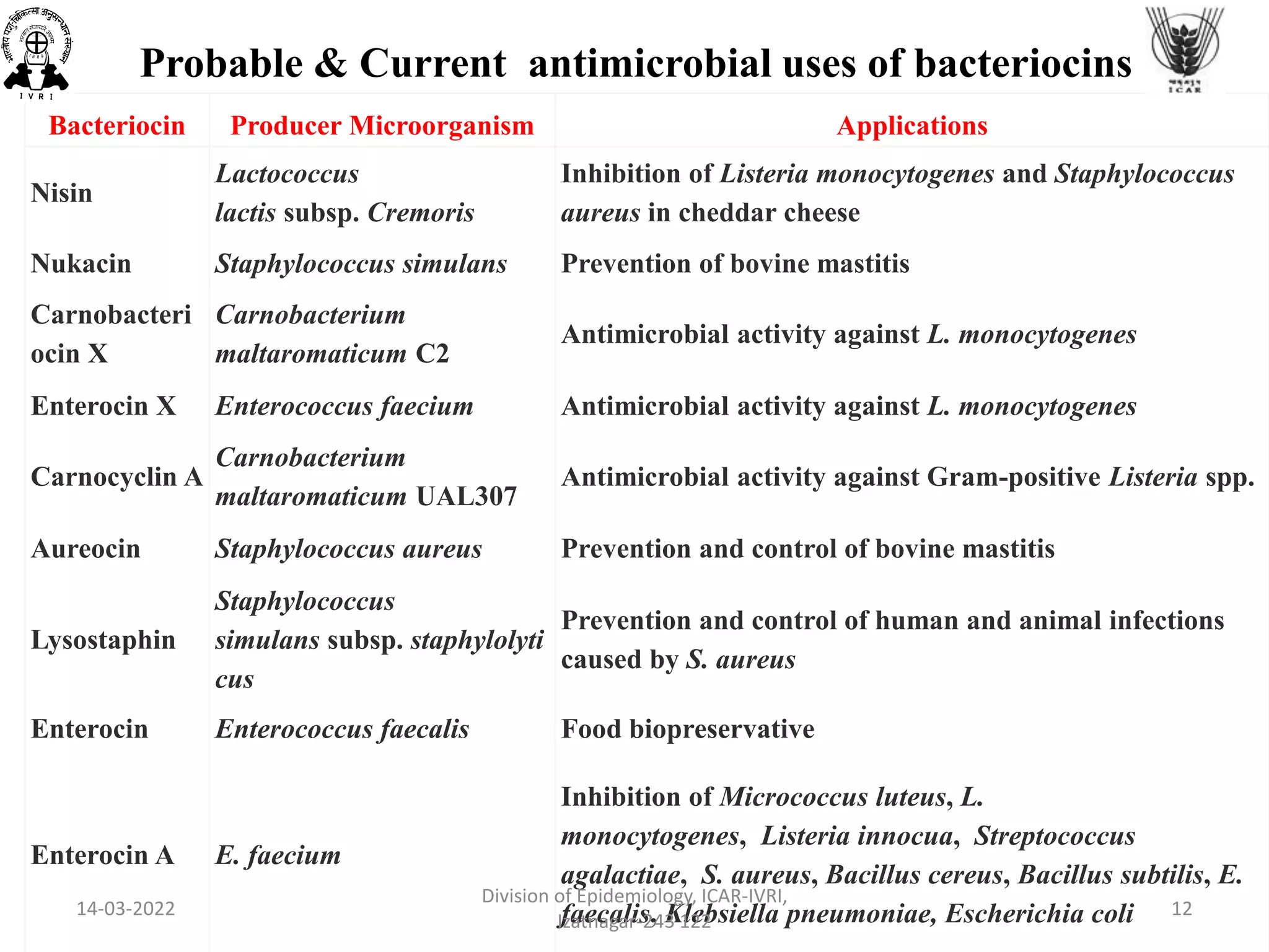Conventional and non conventional antibiotic alternatives | PDF