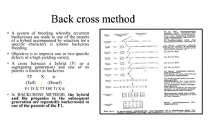 Conventional and non-conventional methods for improvement of cucurbits.pptx