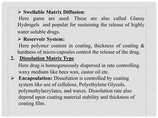 Conventional and novel drug delivery system. | PPTX