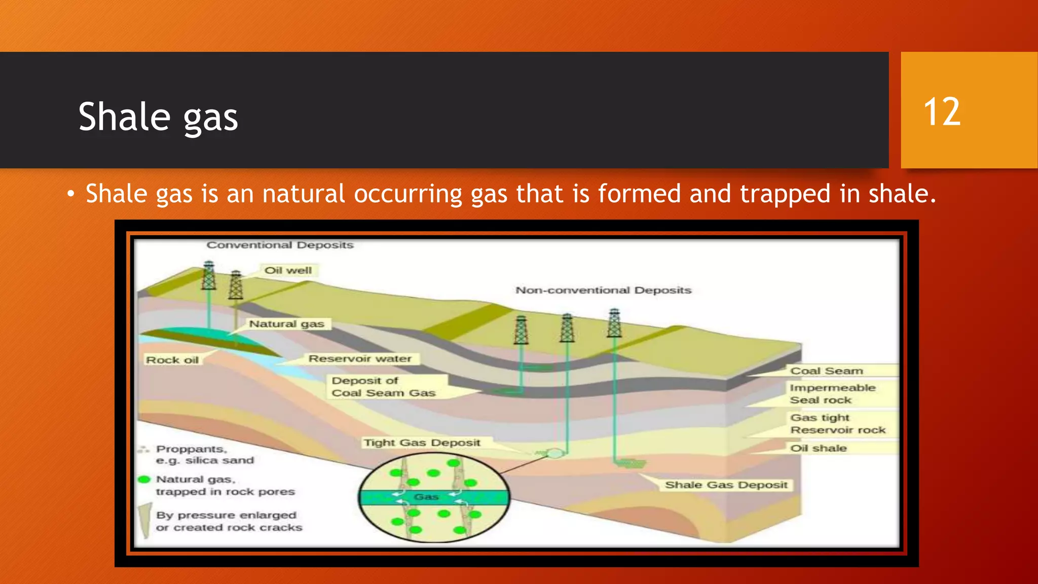 Conventional and Unconventional Reservoirs | PPTX