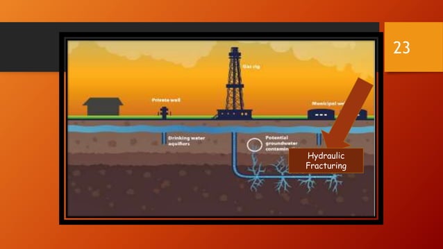 Conventional and Unconventional Reservoirs | PPTX | Chemistry | Science
