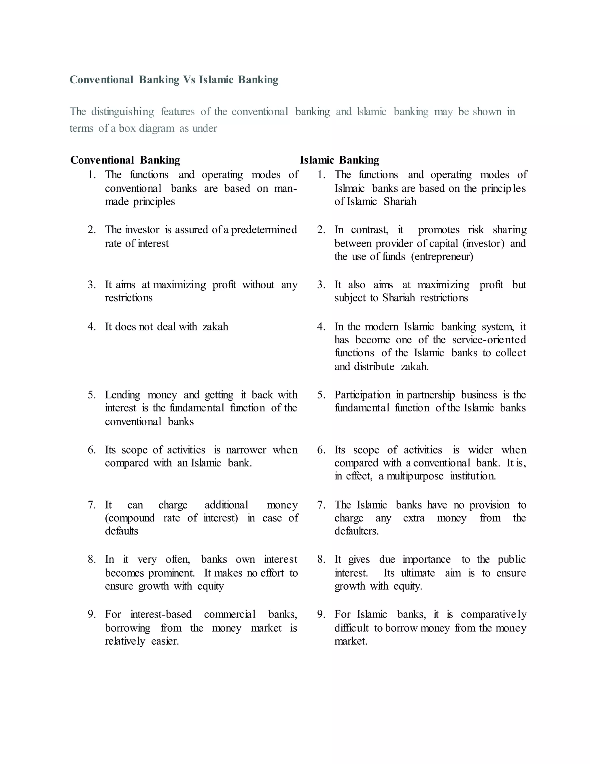 Conventional banking vs islamic banking | DOCX