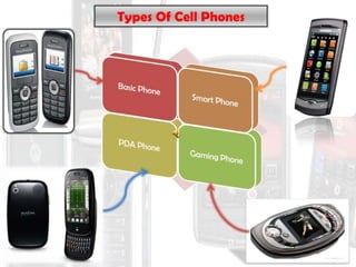 Conventional cellphones | PPTX