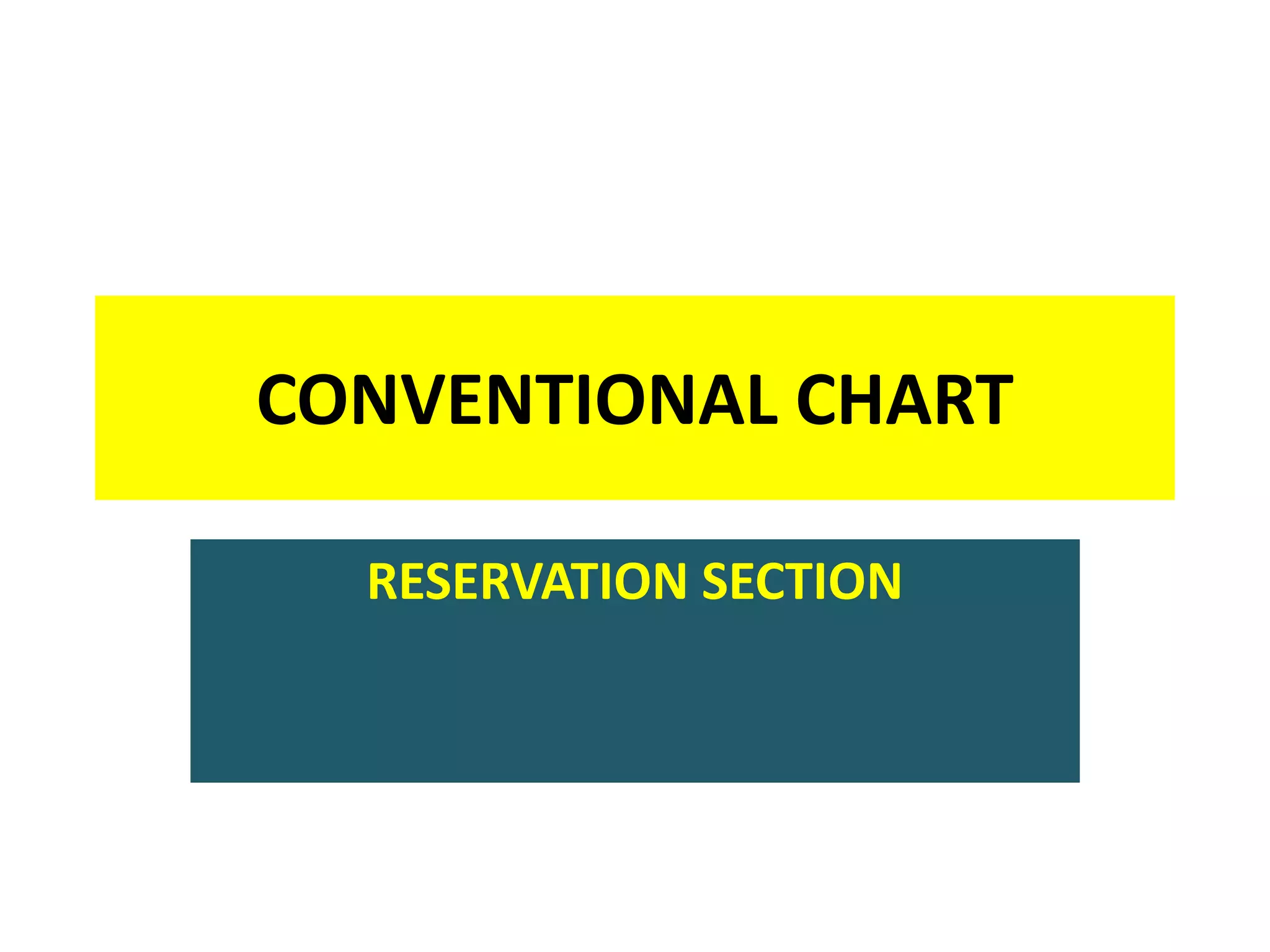 Conventional chart | PPTX