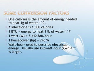 Conventional energy sources | PPT