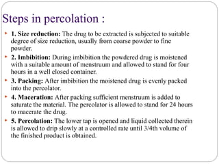 Conventional Extraction Methods.pptx