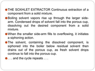 Conventional Extraction Methods.pptx