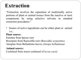 Conventional Extraction Methods by Dr. Abrar.pptx