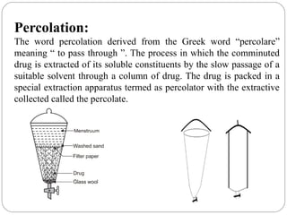 Conventional Extraction Methods by Dr. Abrar.pptx
