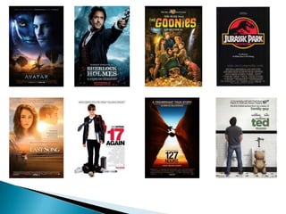Conventional film poster traits | PPT