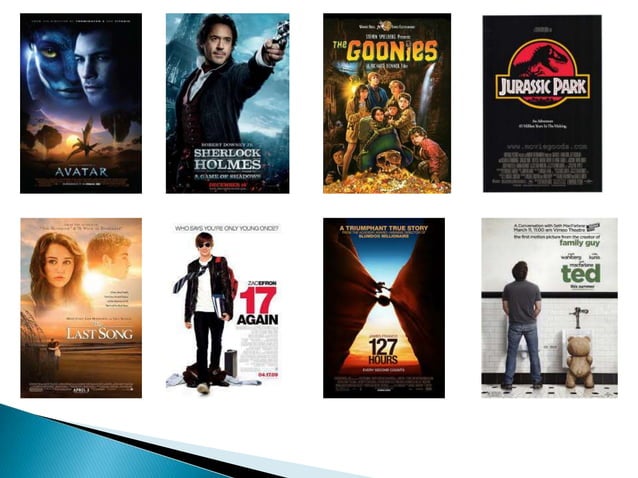 Conventional film poster traits | PPTX