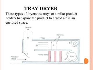 Conventional food processing techniques | PPTX | Food & Drink