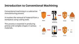 Conventional Machining Process .pptx