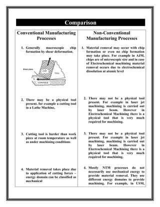 Conventional machining vs. non conventional machining | PDF