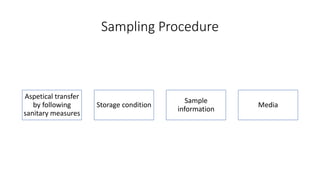 Conventional methods and sampling of food.pptx