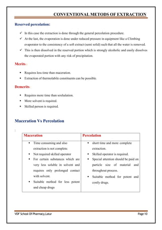Conventional methods of extraction ppt | PPTX