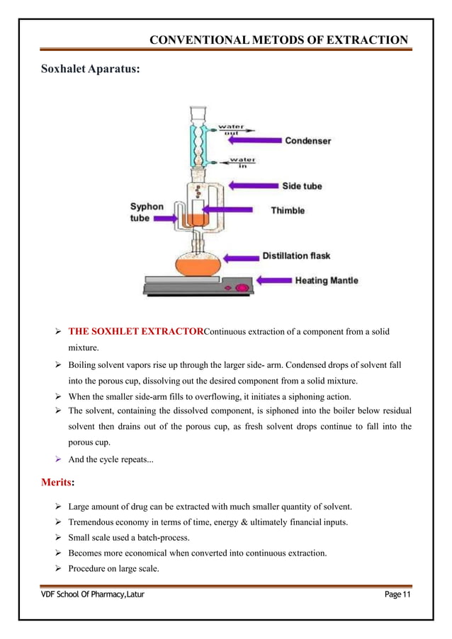 Conventional methods of extraction ppt | PPTX