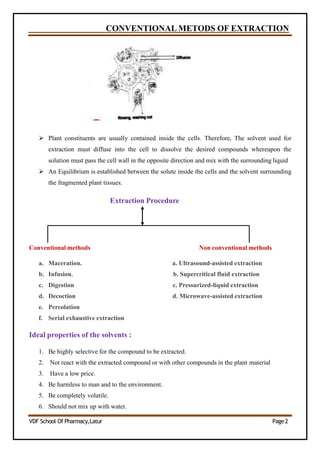 Conventional methods of extraction ppt | PPTX